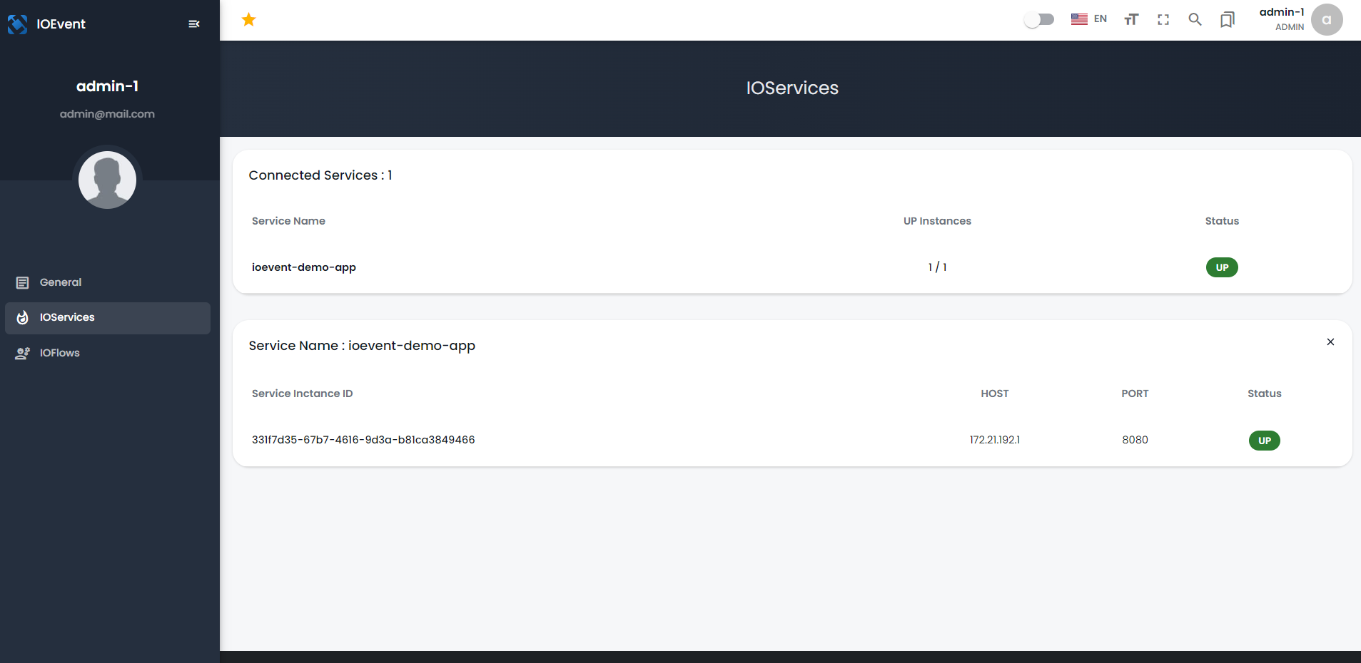 IOEvent Documentation